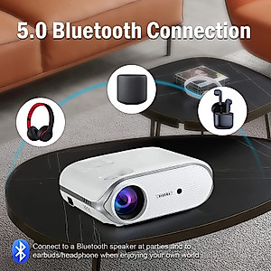 Projector with 5G WiFi and Bluetooth JIFAR 560 ANSI 16000L Native 1080P Outdoor Movie Projector 4k Support,Auto 6D Keystone&50% Zoom,Portable Smart Home LED Video Projector for Phone/PC