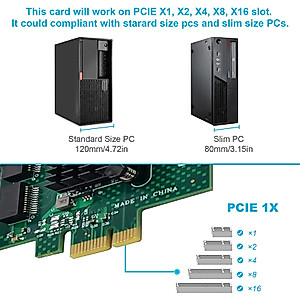Dual-Port PCIe Gigabit Ethernet Server Adapter with NetXtreme BCM5720-2P Chipset PCI Express 1000M Network LAN Card for Windows Sever Linux Ubuntu VMware