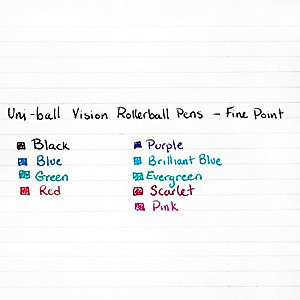 uni-ball RT Retractable Roller Ball Pens, Fine Point, Red Ink, Pack of 12