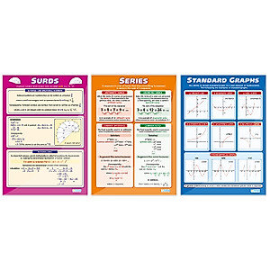 AP Math Classroom Posters - Set of 10 - EXTRA LARGE - 33” x 23.5” - Gloss Paper - AP Math High School Class Decoration - Wall Charts by Daydream Education.