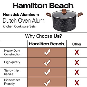 Hamilton Beach 8.5 Quart Nonstick Marble Coating Even Heating Round Dutch Oven Pot with Glass Lid and Wooden Like Soft Touch Handle, Dutch Oven Pot, Braising, Roasting