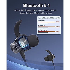 Tecno Wireless Active Noise Cancelling Bluetooth Headphones with Microphone, 38HRS Playtime Neckband Bluetooth Headphones, Earbuds Bluetooth 5.1 with Magnetic, B1-PRO