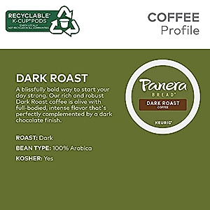 Panera Bread Dark Roast Coffee, Keurig Single Single Serve Coffee K-Cup Pods, 12 Count (Pack of 6)