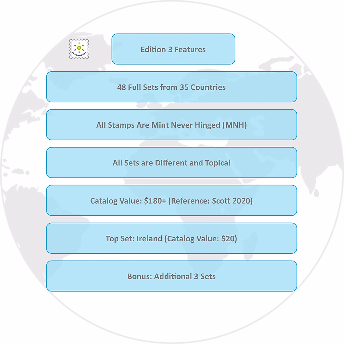 Sondeli Worldwide Stamp Collection Mint (MNH) (Edition 3)