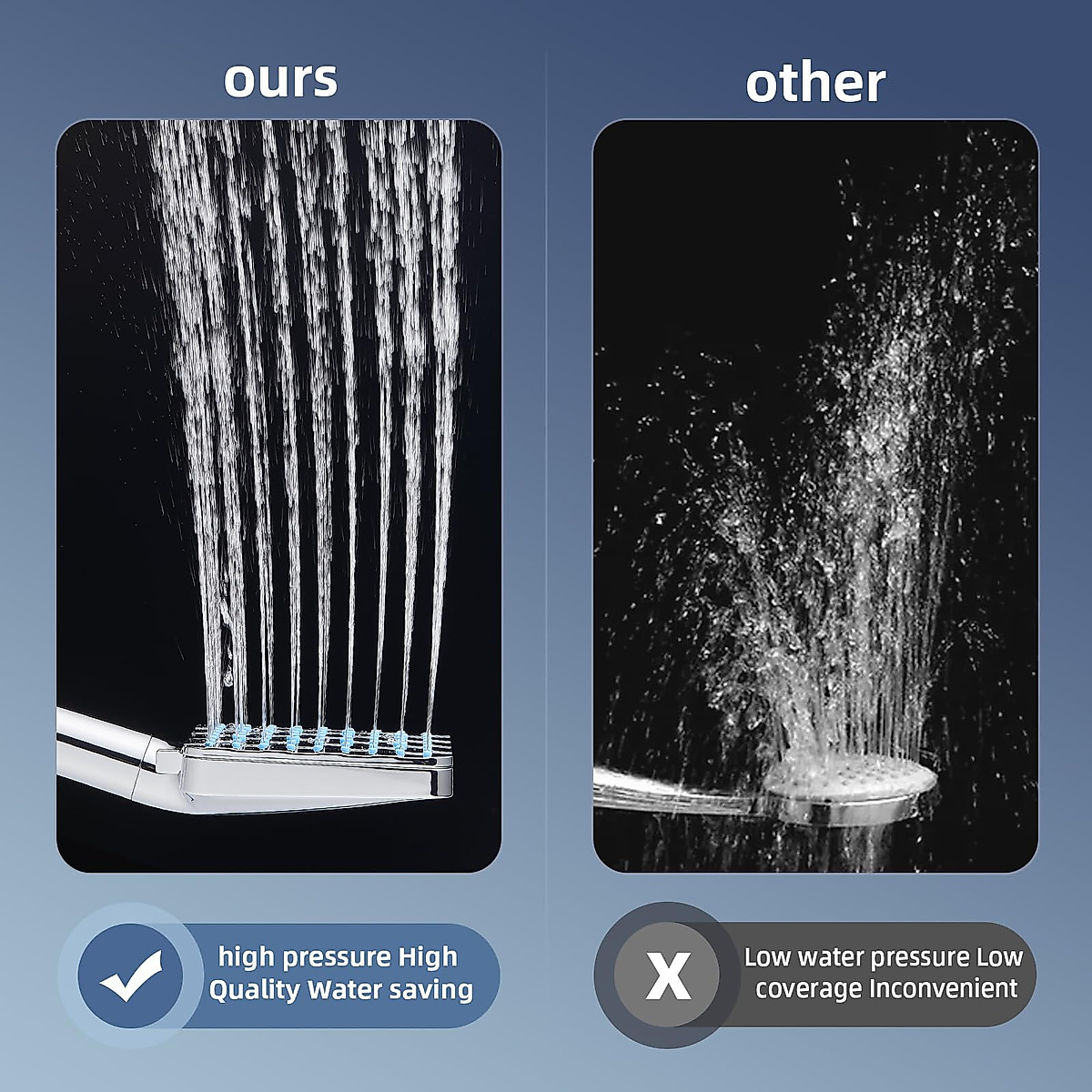 Heemli Handheld Shower Head with Filter, High Pressure 6 Spray Mode Filtered Shower Head with Hose, Bracket and Water Softener Filters Beads for Hard Water Remove Chlorine, Chrome