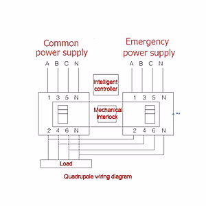 220V 63A Automatic Transfer Switch, Mini Intelligent Dual Electronic Power Circuit Breaker (4P)