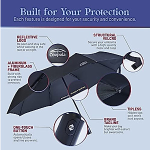 Coopola Large Umbrella - Windproof, Portable, Auto Open/Close