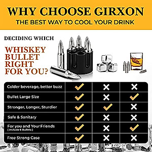 Gifts for Men Dad Husband - Whiskey Stones - Christmas Stocking Stuffers for Men Boyfriend Grandpa - Unique Presents - Cool Gadgets - Birthday Valentines Day Fathers Day Ideas - Gift Set for Him Her