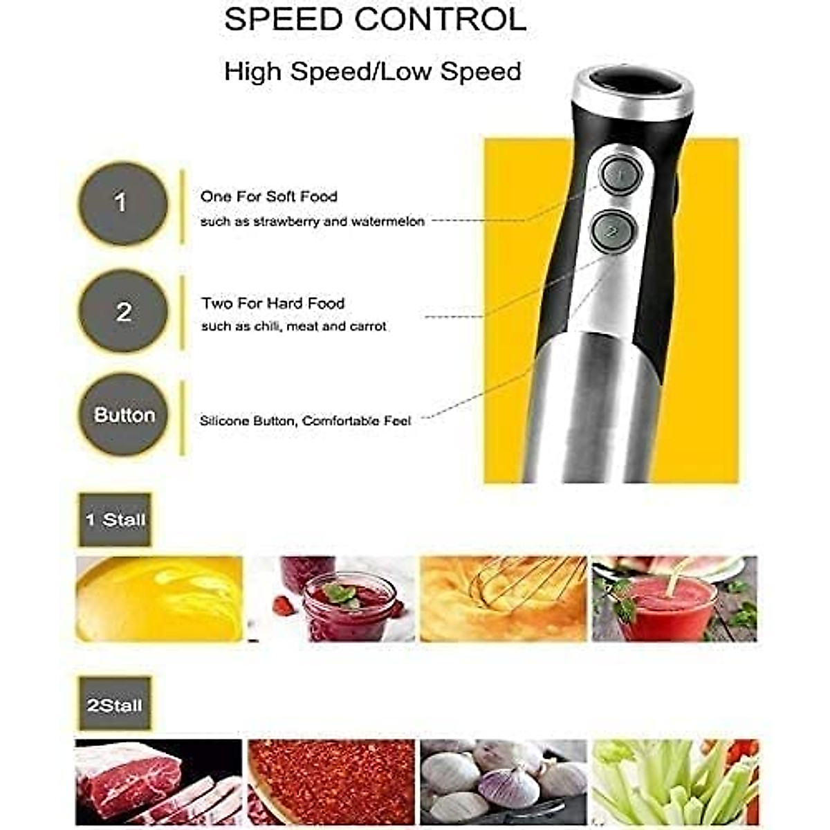 MXJCC 5-In-1 Immersion Blender Hand Blender, 800W 2-Speed Powerful Stainless Steel Stick Blender with Milk Frother,Egg Whisk, Chopper and with Lid (Color : Black)