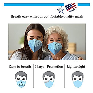 ProStar Respirator Face Mask, Fold-Style with Ear Loops, Made in USA, 20pcs, 4-Layer ≥ 95% Filter Efficiency, Blue Mask