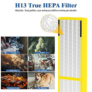 6 Packs FLT5000 Plastic Frame True HEPA Filter C Replacement Compatible with AC5000 AC5000E AC5250PT AC5350B AC5350BCA AC5350W AC5300B with 6 Packs Activated Carbon Pre-Filters