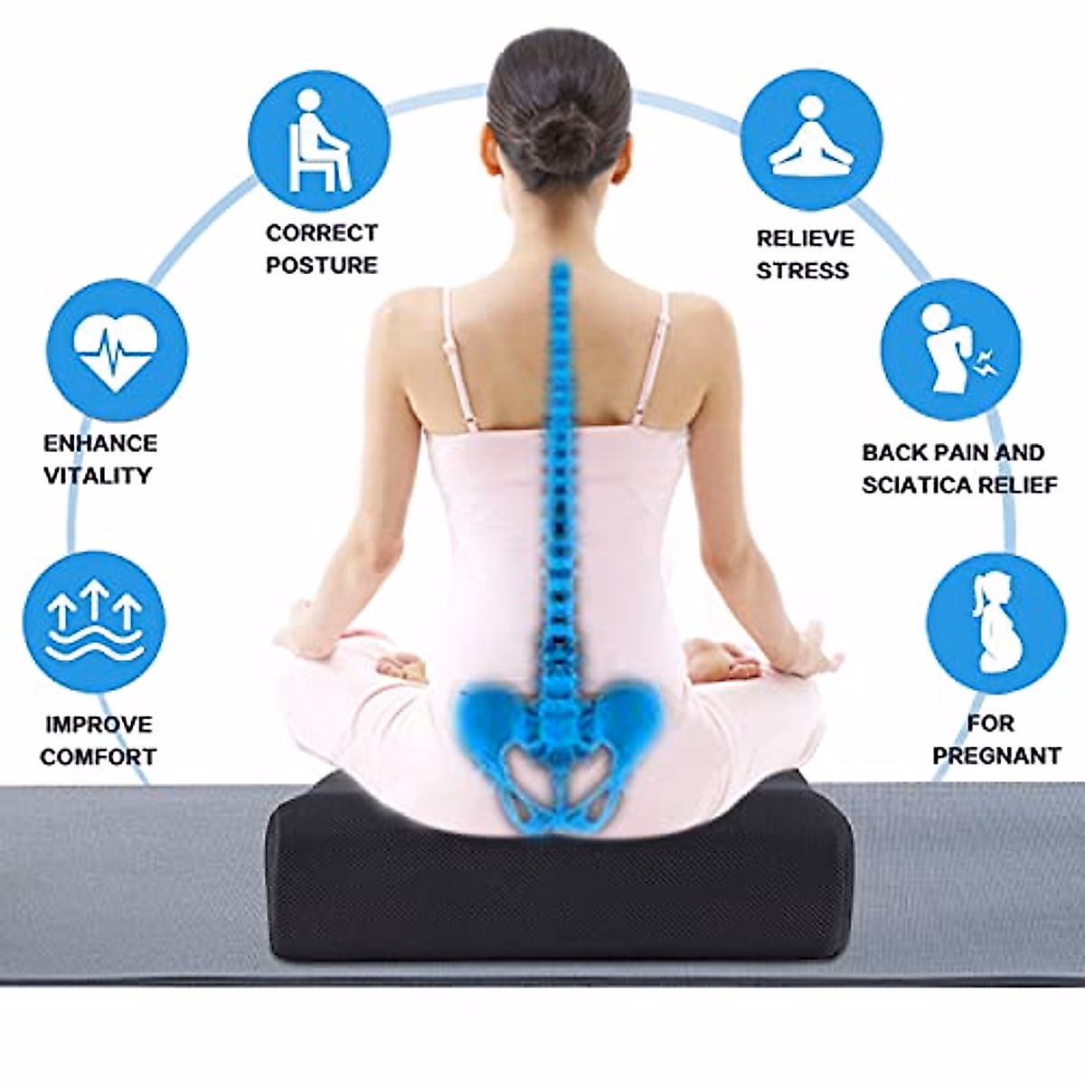 Bulete 4.5" Extra Thick Memory Foam Seat Cushion,Three-Layer Memory Foam,Pain Relief Coccyx Cushion for Wheelchair Office Chair