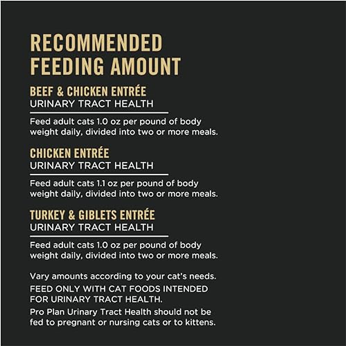 Purina Pro Plan Urinary Cat Food Wet Variety Pack Urinary Tract Health Chicken, Beef and Chicken, and Turkey and Giblets - (2 Packs of 12) 3 oz. Cans