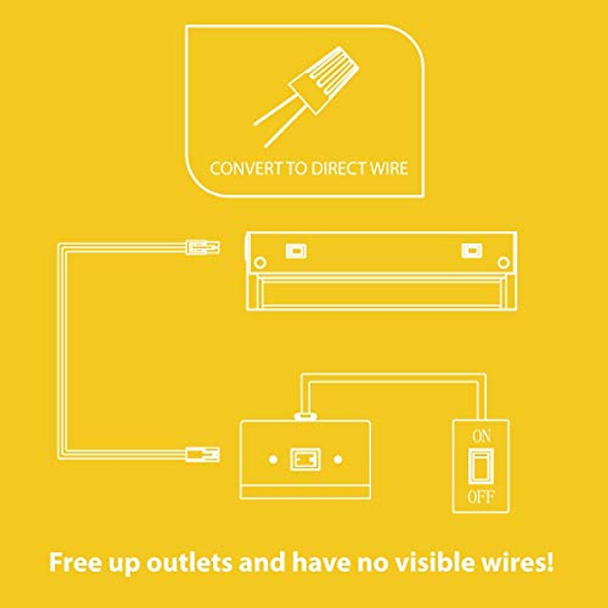 GETINLIGHT Swivel Dimmable LED Under Cabinet Lighting, Selectable White 2700K/ 4000K, 12-inch, Plugged-in Only, White Finished, IN-0109-2-WH