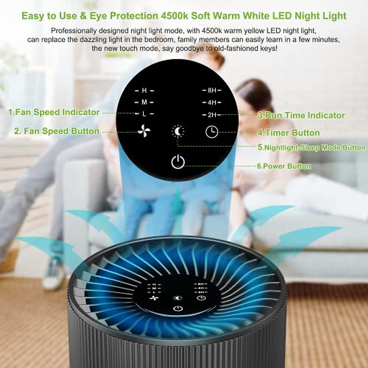 Muliap Air Purifiers For Bedroom Home, H13 HEPA Filter,Remove 99.97% Smoke, Pet Dander, Odor, Dust,24dB Quiet Sleep Air Purifier,2 Level Nightlight Air Purifiers,White KJ80.