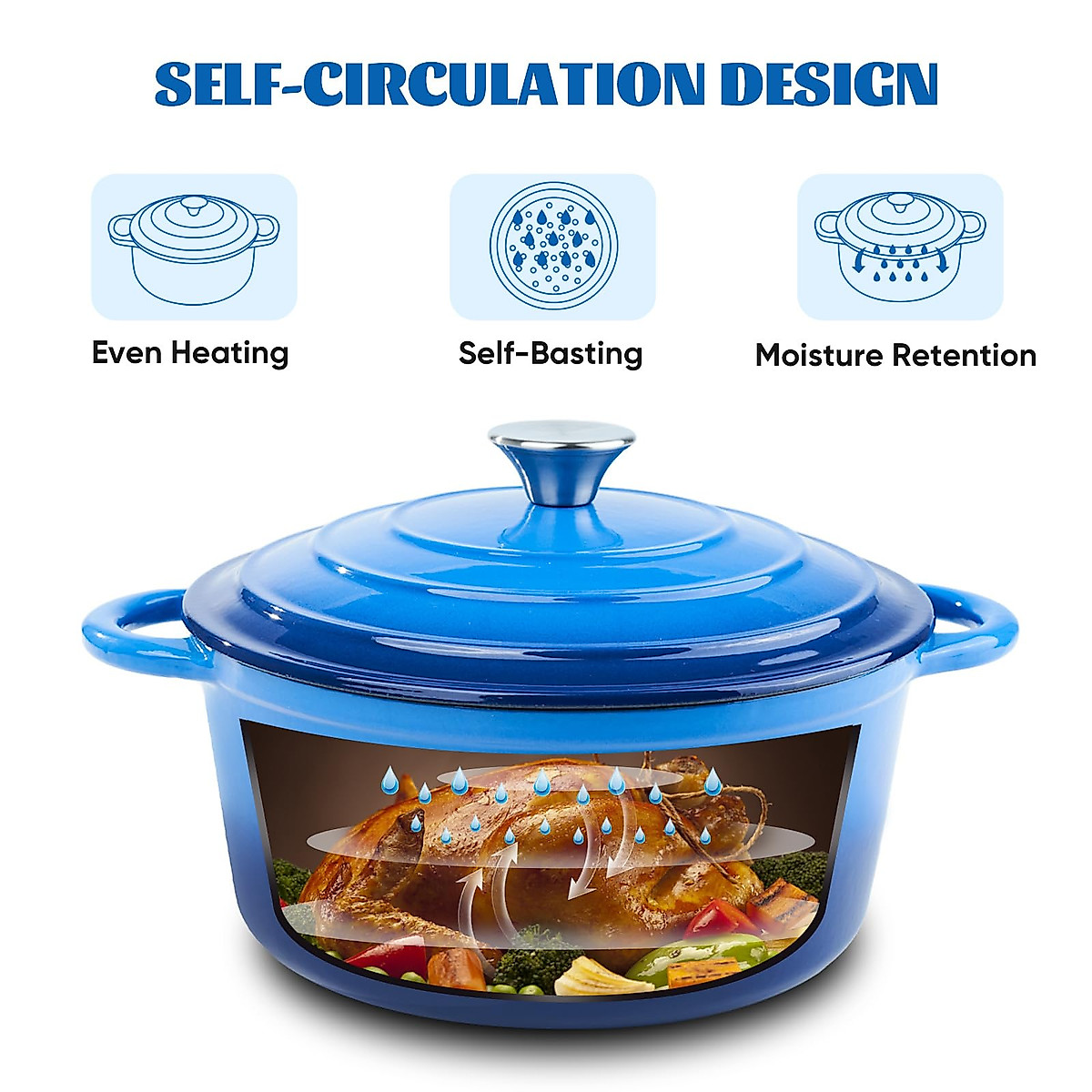 Fijinhom 6 Quart Enameled Cast Iron Dutch Oven Pot with Lid, Dual Handle for Bread Baking, Pre-Seasoned Cookware, Heavy-Duty, Oven Safe up to 500° F, Non-stick & Applicable All Cookings, Blue