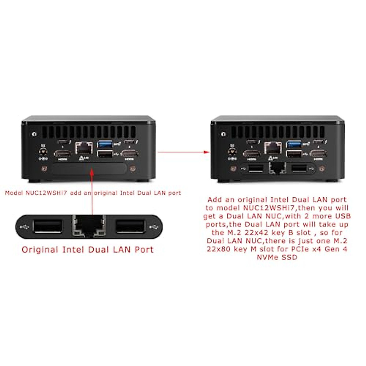 Intel NUC 12 Pro NUC12WSHi7 Dual LAN Mini Desktop Computer, 12th Gen Core i7-1260P(12C/16T, Up to 4.4G) Mini PC, 16G RAM,1T SSD