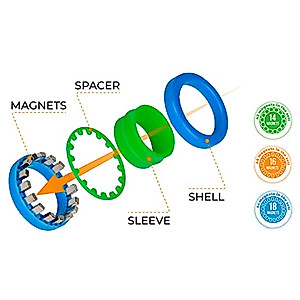 Fingears (Green/Black, Large)