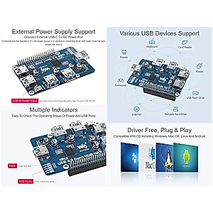 Waveshare USB 3.2 Gen1 HUB HAT, Compatible with Raspberry Pi 5/4B/3B/Zero/Zero W/Zero 2W/Pico/Pico W/Pico WH, 4X USB 3.2 Gen1 Ports, No Driver Required