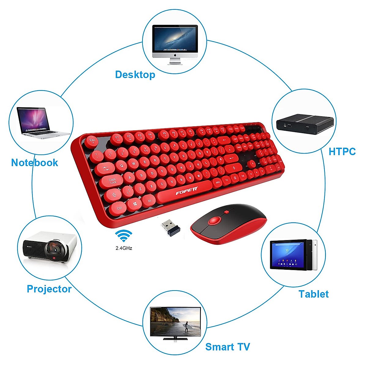 FOPETT Wireless Keyboard and Mouse Combo, 104 Keys Full-Sized 2.4 GHz Round Keycap Colorful Keyboards, USB Receiver Plug and Play, for Windows, Mac, PC, Laptop, Desktop (Black Red)
