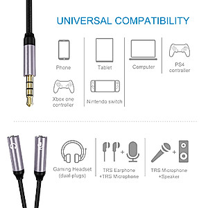 Paloxy 3.5mm Combo Audio Adapter Cable（2 Pack） Compatible for PS4,PS5,Xbox One S,for Switch,Tablet,Mobile Phone,PC Gaming Headsets and New Version Laptop Grey