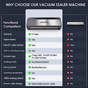Vacuum Sealer Machine, Digital Display Food Sealer with Built-in Cutter and Bag Storage(Up to 20 Feet Length), Includes 2 Bag Rolls 11”x16’ and 8”x16’, Lab Tested, LED Indicator Lights