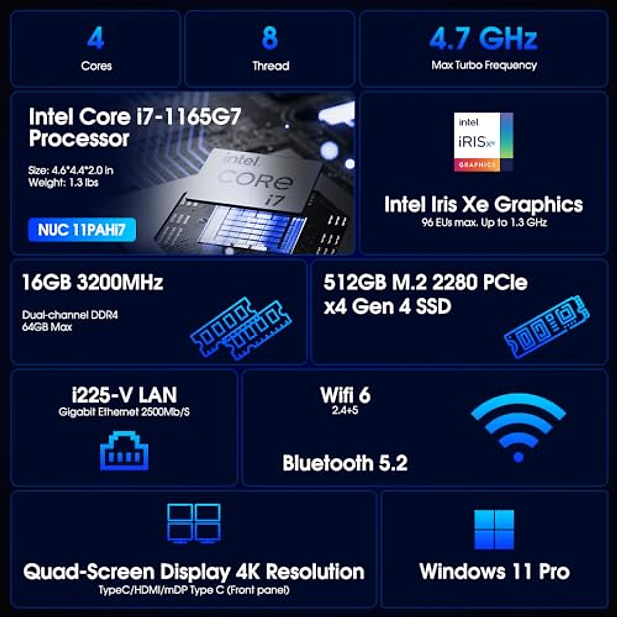Intel NUC 11 NUC11PAHi7 Panther Canyon Mini PC, i7-1165G7, 16GB RAM, 512GB SSD, Mini Computers Windows 11 Pro for Business Home Office, Support 8K/WiFi 6/4K Quad Display/Bluetooth 5/Thunderbolt 3