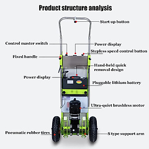 MIIKHI Electric Stair Climber Cart, Labor-Saving Hand Truck up and Down Stairs with Load 150Kg, Stepless Speed Regulation Trolley with Removable 48V / 22Ah Battery/Green/800W (Green 800W)