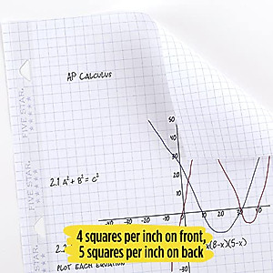 Five Star Loose Leaf Paper, 3 Pack, Notebook Paper, Graph Paper, Reinforced Filler Paper, Fights Ink Bleed, 8.5 x 11, 100 Sheets per Pack (38034)