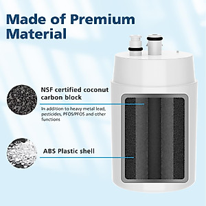 2-pack Faucets Filter Cartridge Replacement, Compatible with Brita® Faucet Water Filtration System, Brita® 36311, 36313, FR-200, FF-100