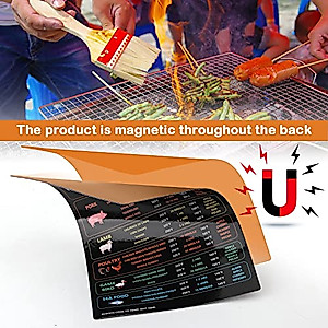 Meat Temperature Guide, Cooking Temperatures Magnet Meat Smoking Guide Sign Meat Grilling Guide Magnet Meat Temperature Chart BBQ Smoker Accessories (Meat Type, Time, Temperature, Wood Type)