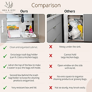 2 in 1 Extra Large Acrylic Trash Bag Dispenser - 13 30 33 Gallon Garbage Bag Holder W/Lid | Trash Bag Holder Dispenser | Trash Bag Organizer Under Sink | Kitchen Portable Trash Bag Holder Under Sink