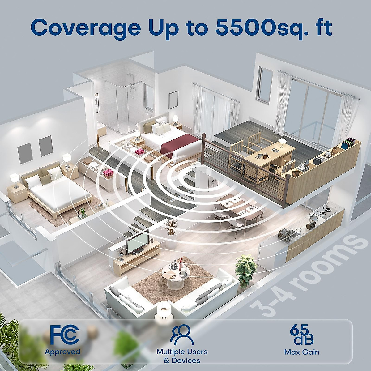 ZORIDA Cell Phone Signal Booster for Home and Office Up to 5500 sq ft Boost 5G 4G LTE for All US Carriers - Verizon AT&T T-Mobile & More, Cell Phone Booster with LCD & APP Service FCC Approved
