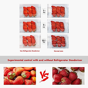 LOMNH Refrigerator Deodorizer, Ozone Odor Remove, Portable Mini Refrigerator deodorizer effectively remove odor in the refrigerator