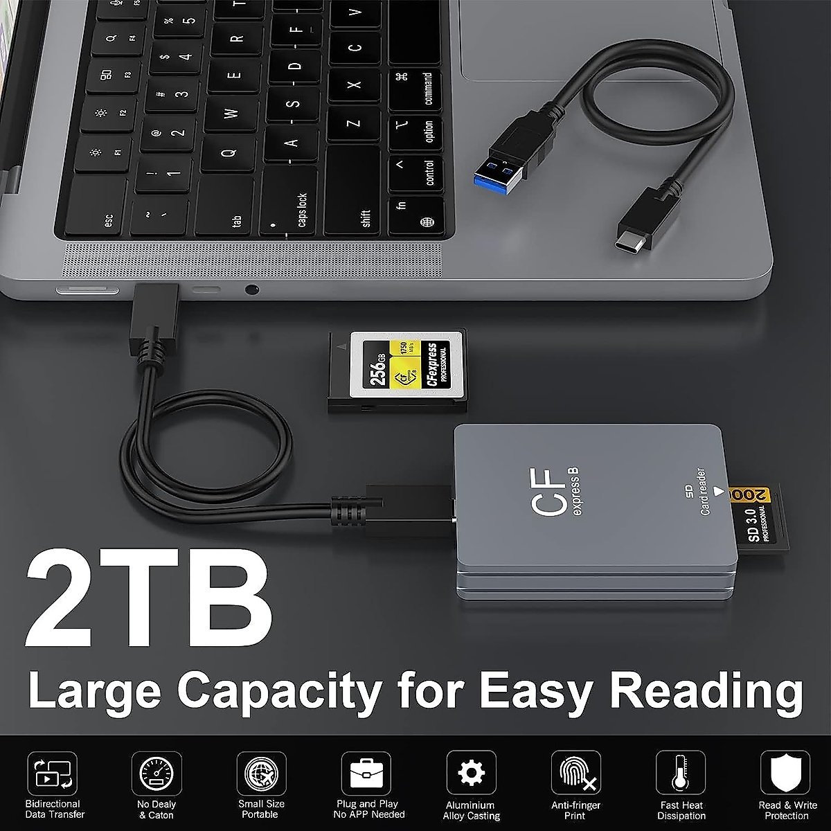 CFexpress Type B and SD Dual-Slot Card Reader, USB 3.1 Gen 2 10Gbps CFexpress Reader, Portable CF Express Card Reader Included USB C to USB A/C Cable, Compatible with Windows/Mac/Linux/Android