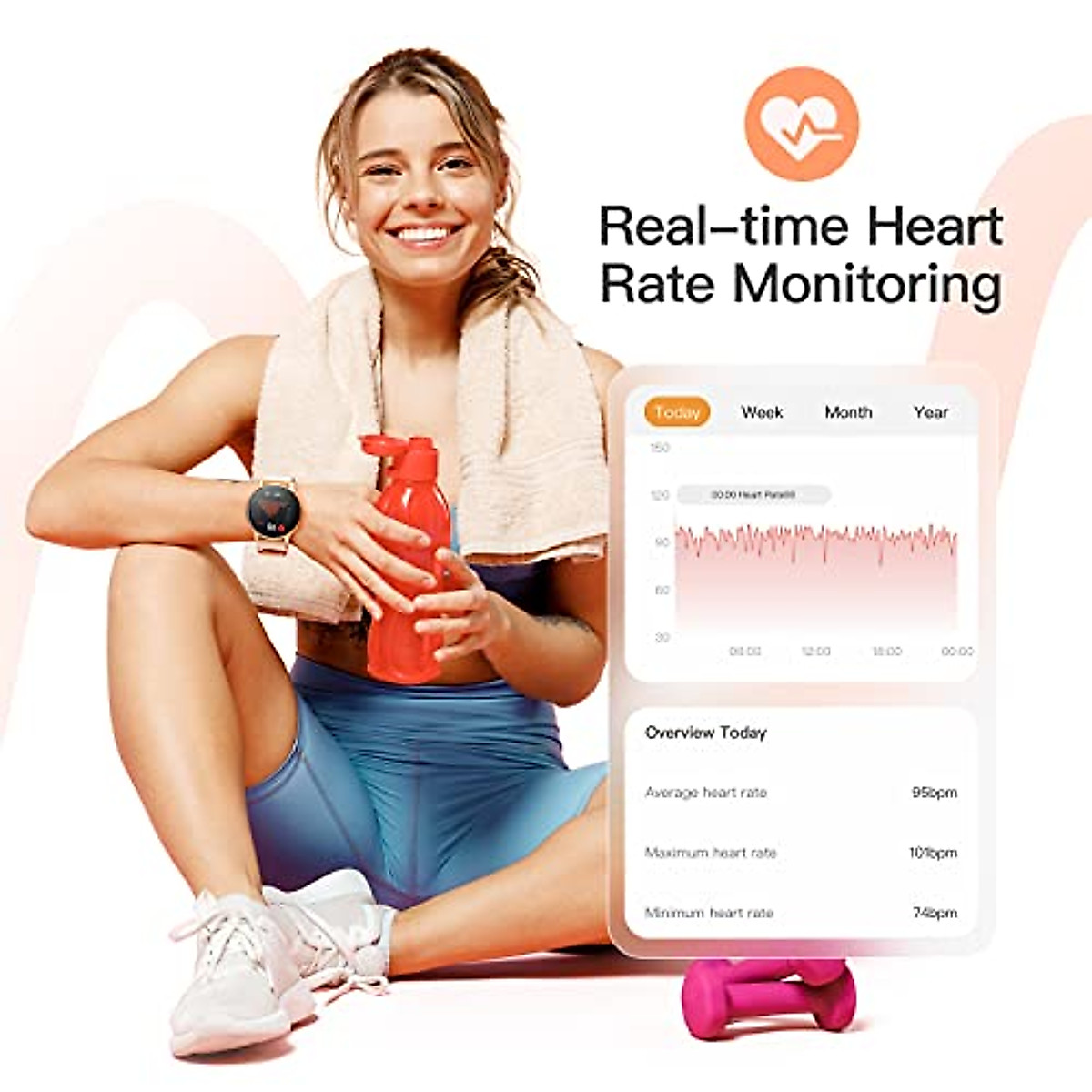AGPTEK Smart Watches for Women, 5ATM Waterproof Swimming Smartwatch for iPhone Android Phones, Fitness Tracker Watch Support Heart Rate Monitor Pedometer Sleep Monitor, LW11 Pro