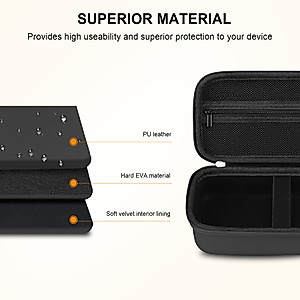 Elonbo Carrying Case for NIIMBOT B21 / B1 Label Maker Machine, Portable Mini Wireless Bluetooth Label Printer Travel Bag, Small Handheld Labeler Storage Holder, Mesh Pocket Fits Label Paper, Black