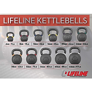 Lifeline Kettlebell Weight – 24 kg/53 lb , Black