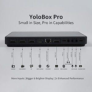 YOLOLIV YoloBox Pro Protable Muti-Camera Live Streaming Studio