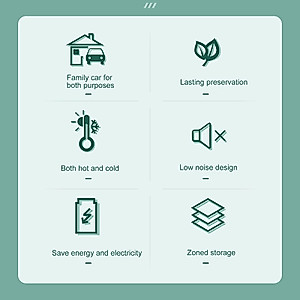 Jiawu Mini Fridge, 4 Liter/6 Can Skincare Fridge Mini Refrigerator, Portable Cooler and Warmer Refrigerator, Small Refrigerator for Skincare, Cosmetic, Beverage, Home, Office and Car