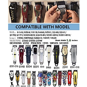 Professional Stagger-Tooth 2-Hole Clipper Blade for The 5 Star Series Wahl Clippers Cordless Magic Clip (Includes 2pcs Blade/Screws+2pcs Oil+ 2pcs Brush)