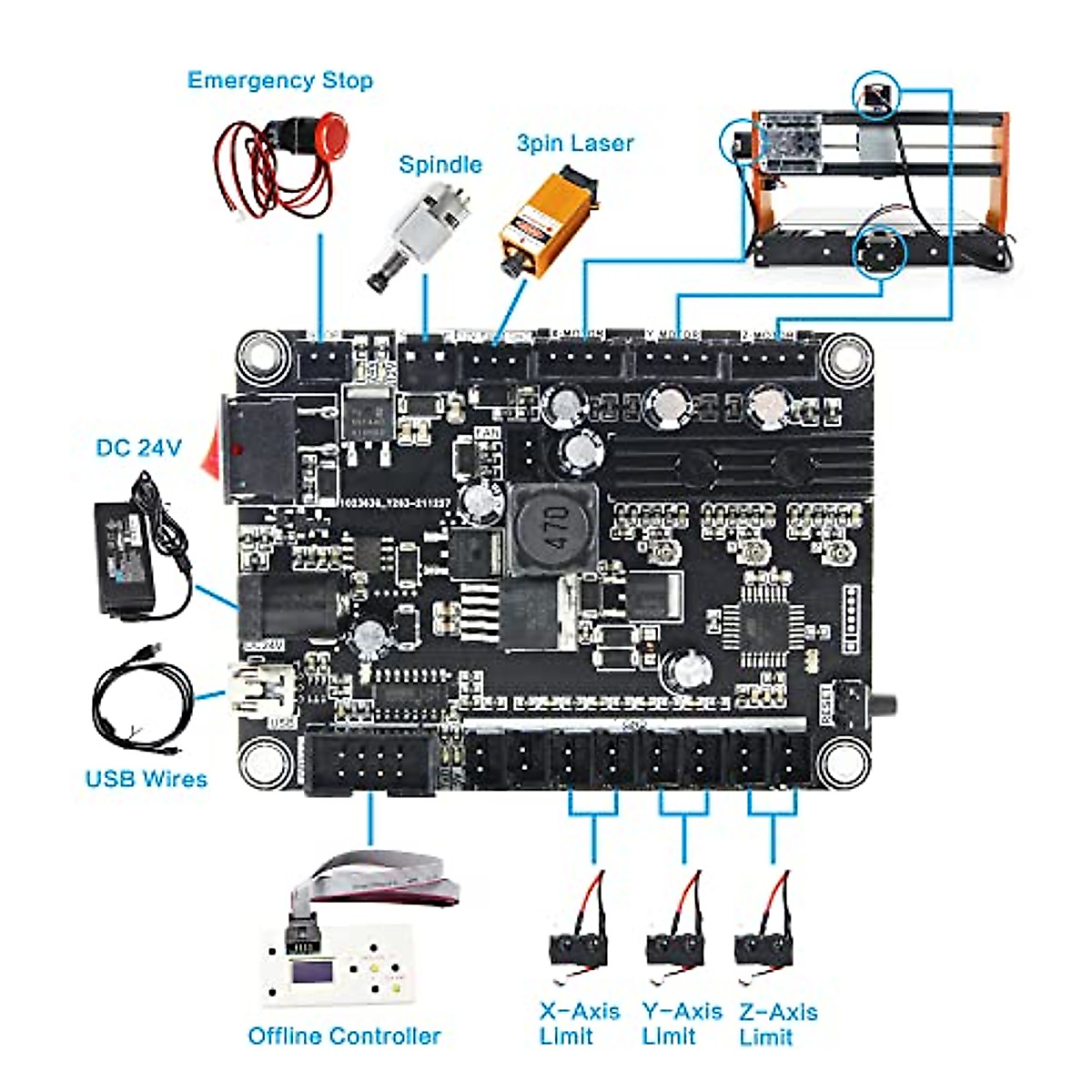 CNCTOPBAOS Upgrade 3018 Pro CNC Router Machine Kit,with Limit Switches & Emergency Stop,3018-PRO DIY Mini GRBL Control 3 Axis Milling Machine,Wood Acrylic PVC PCB Engraving Machine