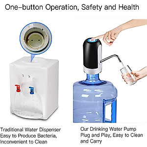 5 Gallon Water Bottle Dispenser, USB Charging Water Bottle Pump, Portable Water Dispenser Pump for Camping Water Bottle Switch for Universal 5 Gallon Bottle (Black)