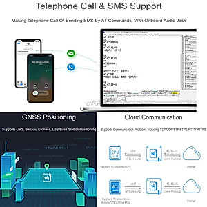 4G 3G 2G GSM GPRS GNSS HAT Based on SIM7600G-H LTE CAT4 150Mbps Wireless Communication Telephone Call SMS Positioning for Raspberry Pi 4 3 2 Model B B+ Zero W WH Jetson Nano (Global Version)@XYGStudy