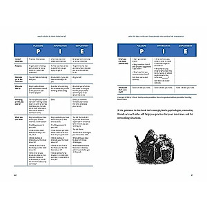 What Color Is Your Parachute?: Your Guide to a Lifetime of Meaningful Work and Career Success