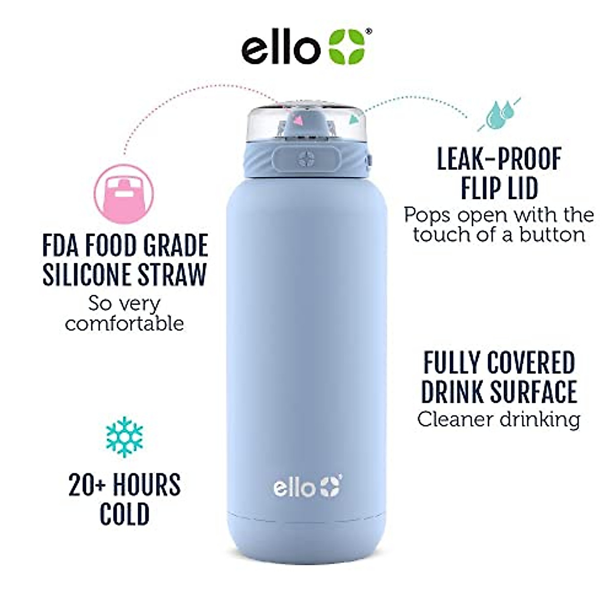 Ello Cooper Vacuum Insulated Stainless Steel Water Bottle with Soft Straw and Carry Loop, Double Walled, Leak Proof, Halogen Blue, 32oz