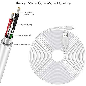 iSeekerKit Micro USB Charging Cable 15ft, 2-Pack 15FT Micro USB Android Charger Cable Nylon Braided Cord Compatible with Samsung Galaxy S7 S6 J7 Note 5, PS4 and More