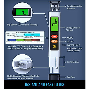 Craft911 4-in-1 Tds Meter Digital Water Tester for Drinking Water - Accurate and Reliable TDS Electric Conductivity Meter & Temp (°C,°F) Meter - 0-9990ppm
