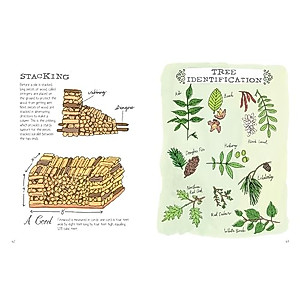 Farm Anatomy: The Curious Parts and Pieces of Country Life