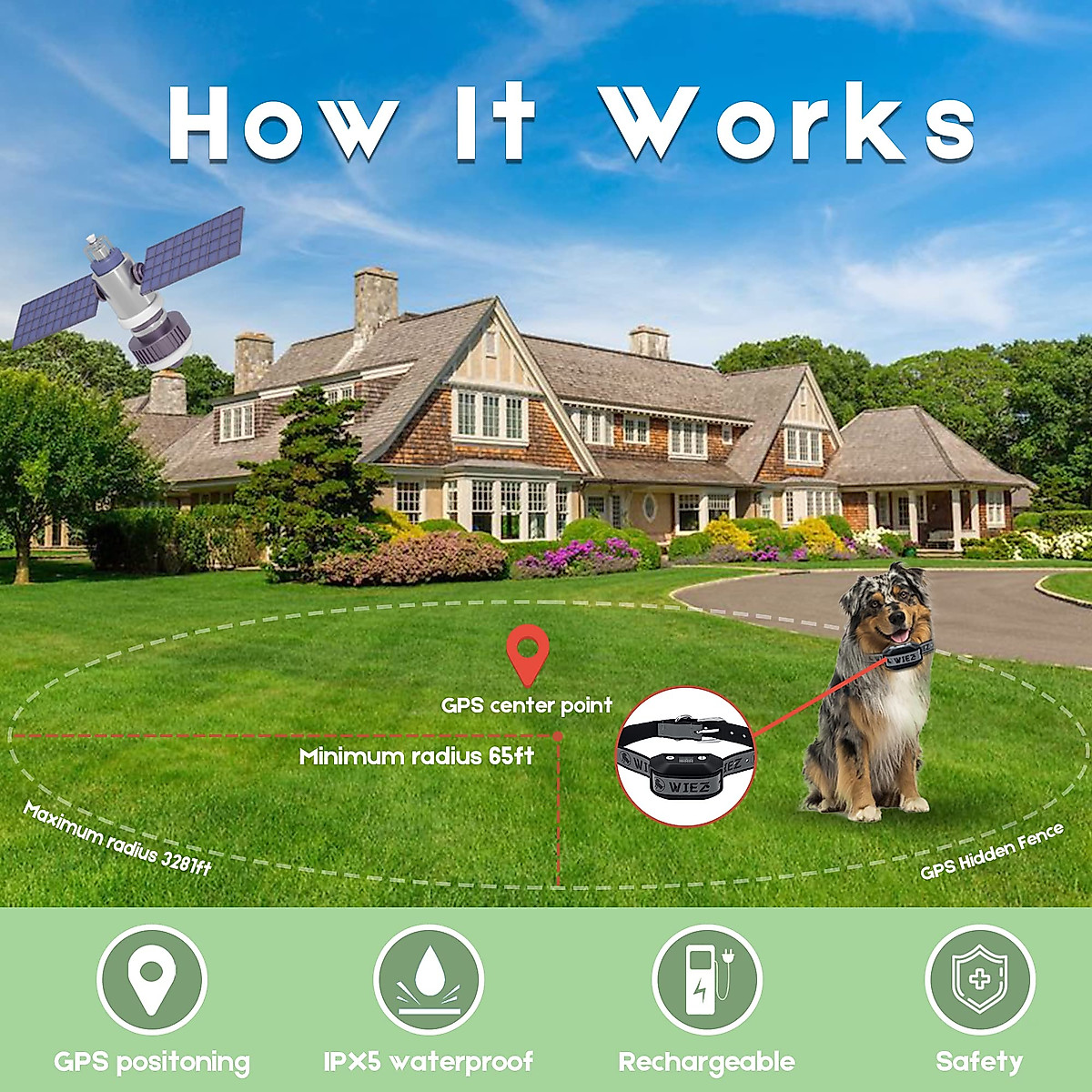 GPS Wireless Dog Fence, Electric Dog Collar Fence, Range 65-3281ft, Adjustable Warning Strength, Rechargeable, Pet Containment System, Harmless and Suitable for All Dogs(2023 New Model for 2 Dogs !)